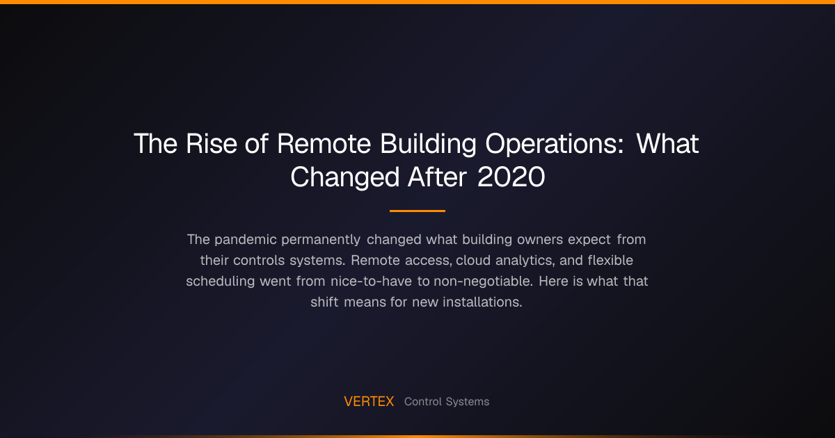The Rise of Remote Building Operations: What Changed After 2020 ...